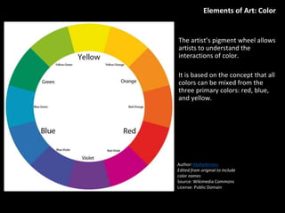 Elements of Art & Principles of Design | PPTX