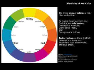 Elements of Art & Principles of Design | PPTX