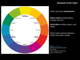 Elements of Art & Principles of Design | PPTX