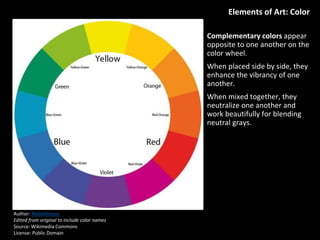 Elements of Art & Principles of Design | PPTX