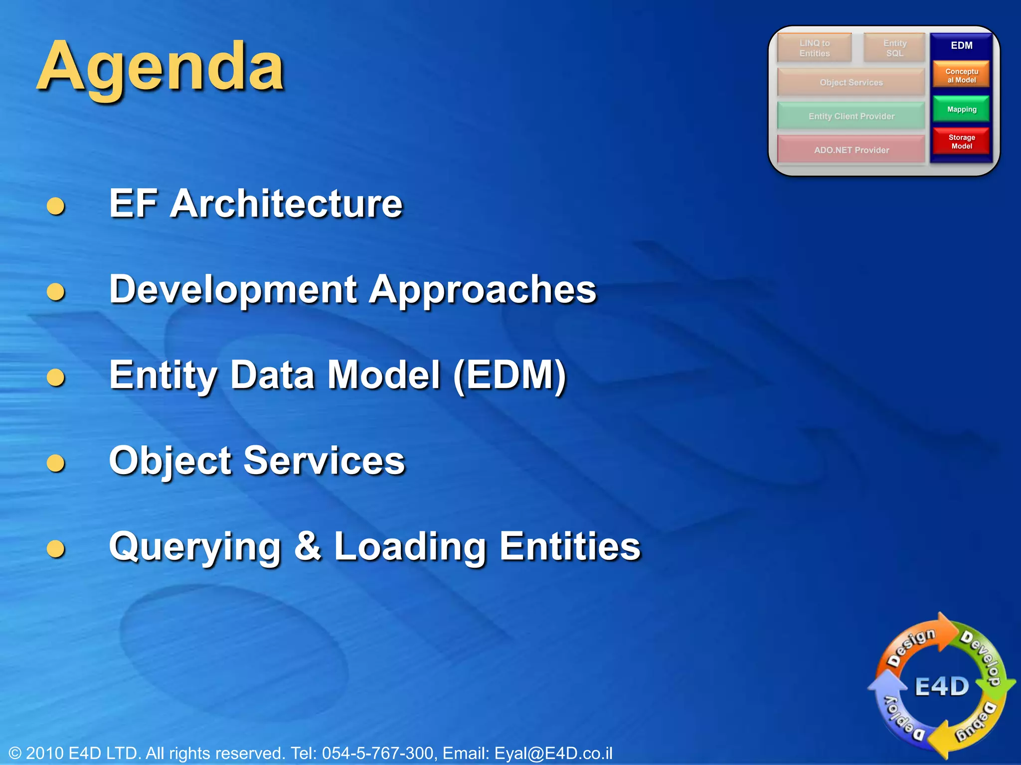 Entity Framework Entity Data Model Edm Ppt