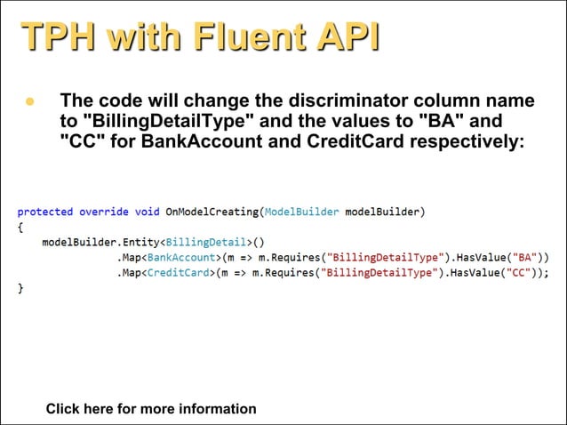 Entity Framework Entity Data Model Edm Ppt