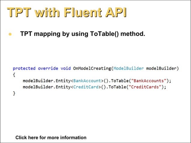 Entity Framework Entity Data Model Edm Ppt 2423