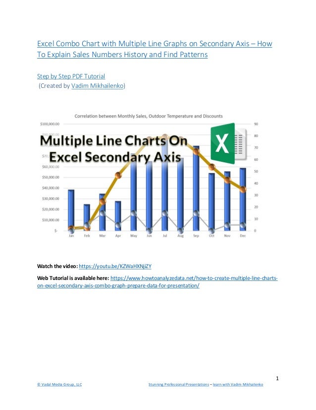 How To Create Multiple Line Charts On Excel Secondary Axis Combo Grap…