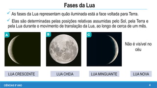 02 Fases da lua- crescente, minguante, nova | PPTX