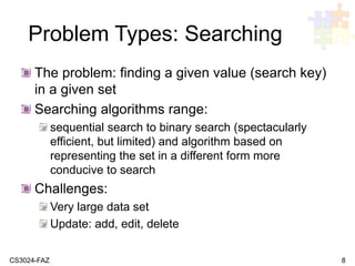 02-FAZ-A First Step Toward Algorithm Complexity Analysis.ppt