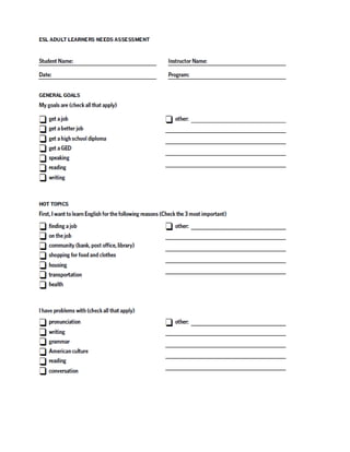 Needs assessment samples | PDF