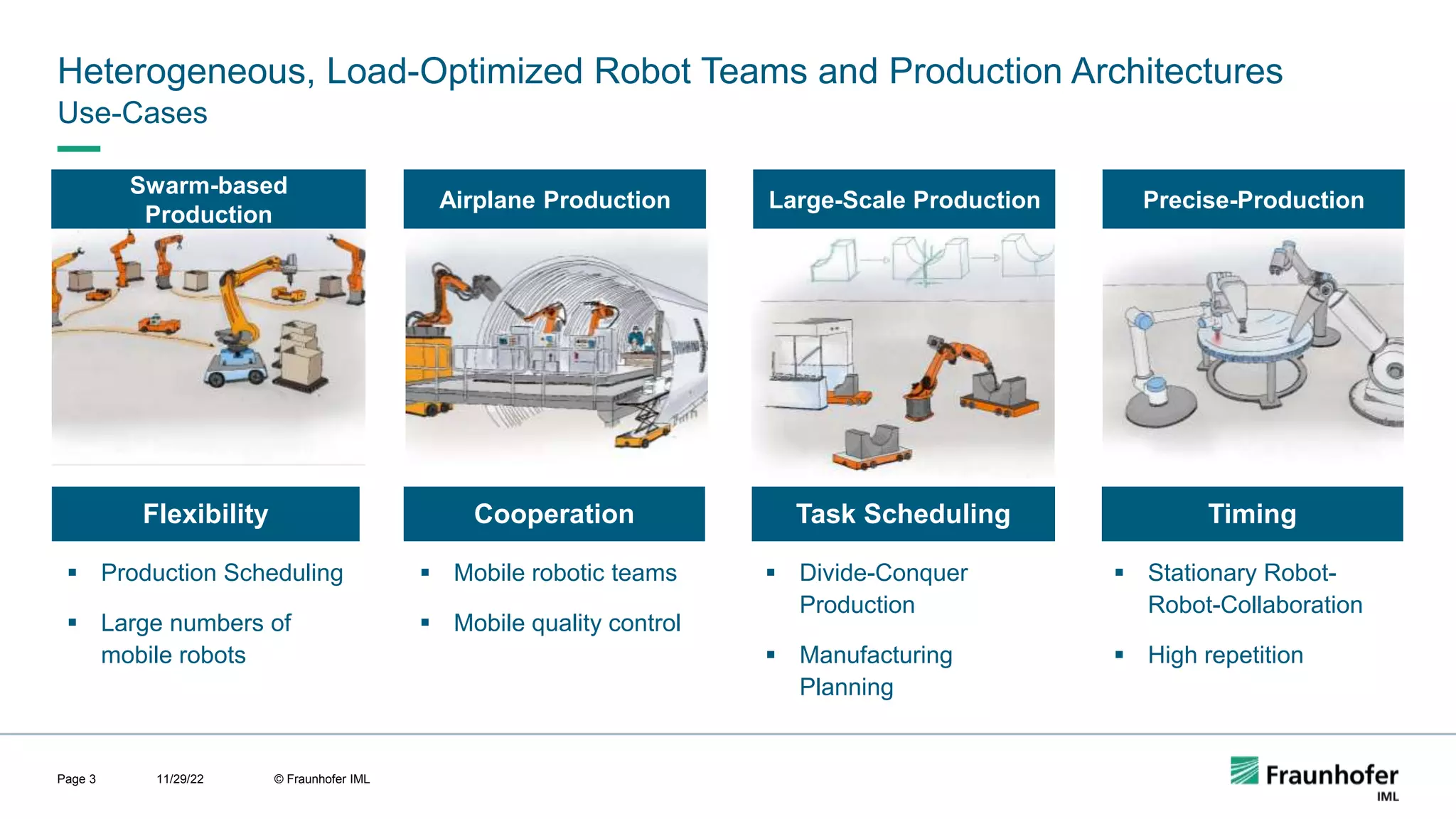 Peter Detzner - Self adaptive Logistics.pptx