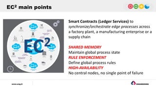 FIWARE Global Summit - FIWARE and Distributed Ledger Technologies | PDF | Cloud Computing | Internet