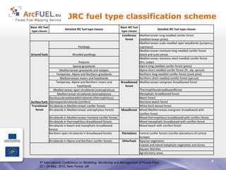 02.forest fires 2012_auth-algo_23052012 | PDF