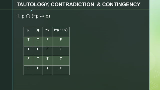 Formal Logic - Lesson 4 - Tautology, Contradiction and Contingency | PDF