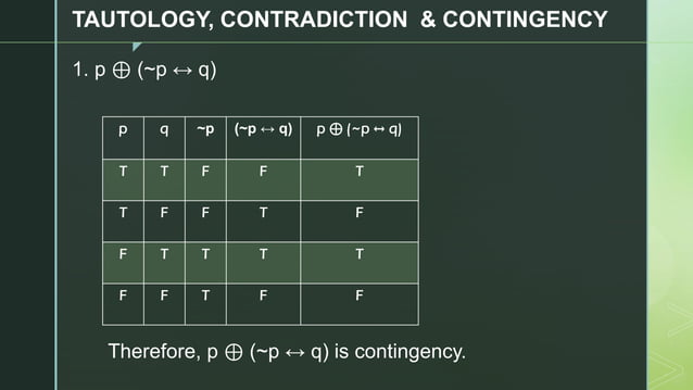 Formal Logic - Lesson 4 - Tautology, Contradiction and Contingency | PDF