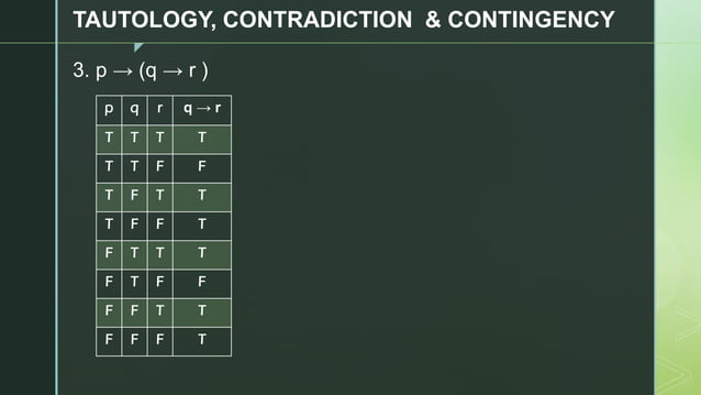 Formal Logic - Lesson 4 - Tautology, Contradiction and Contingency | PDF