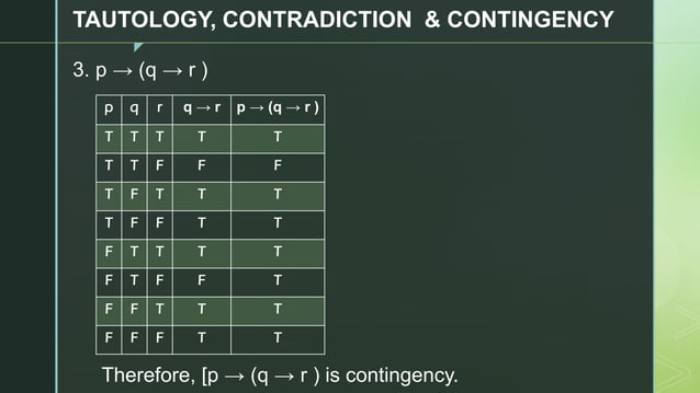 Formal Logic - Lesson 4 - Tautology, Contradiction and Contingency | PDF