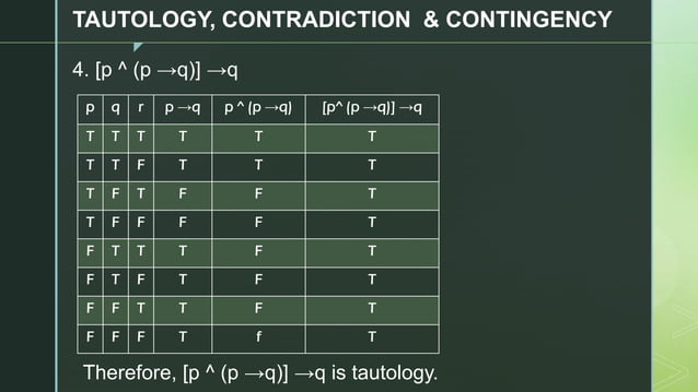 Formal Logic - Lesson 4 - Tautology, Contradiction and Contingency | PDF