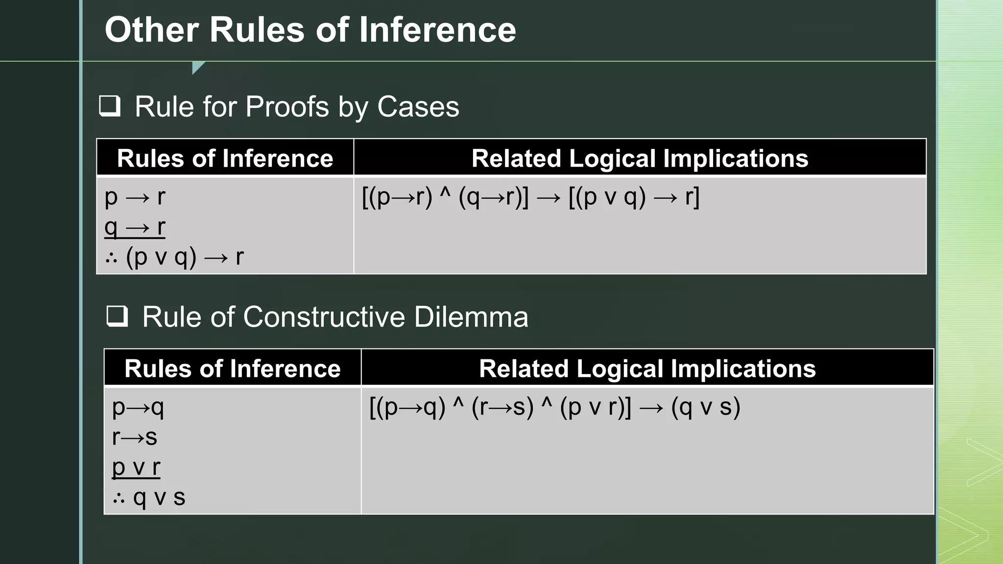 Formal Logic - Lesson 7 - Rules of Inference | PDF