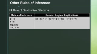 Formal Logic - Lesson 7 - Rules of Inference | PDF