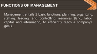 02-FUNCTIONS-OF-MANAGEMENT.pptx