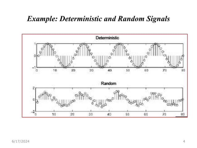 02-Fundamental Concepts of Signals and Systems-II.ppt