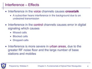 02-Fundamentals of Optical Fiber Waveguides-I.pptx
