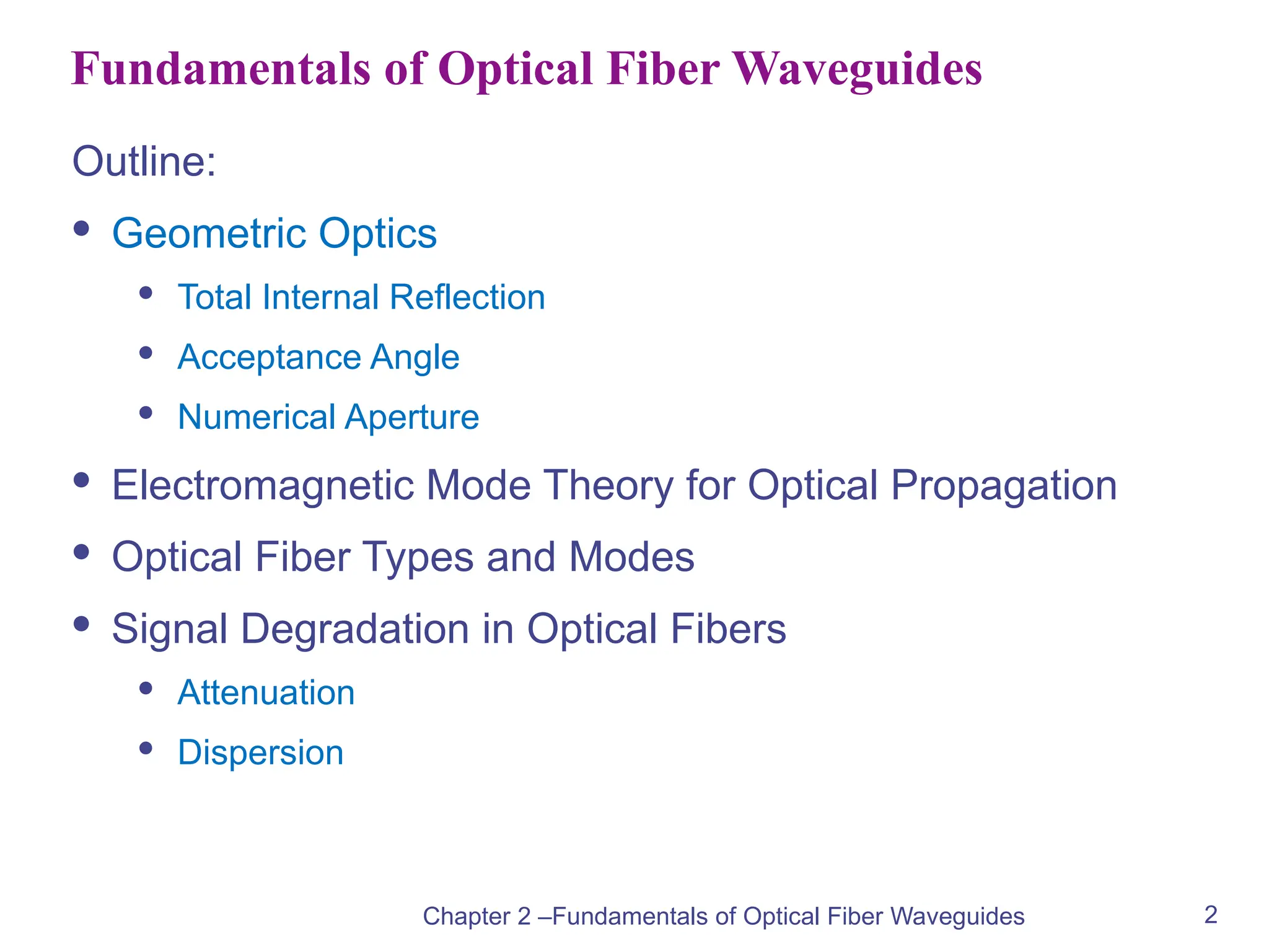 02-Fundamentals of Optical Fiber Waveguides-I (2).pptx