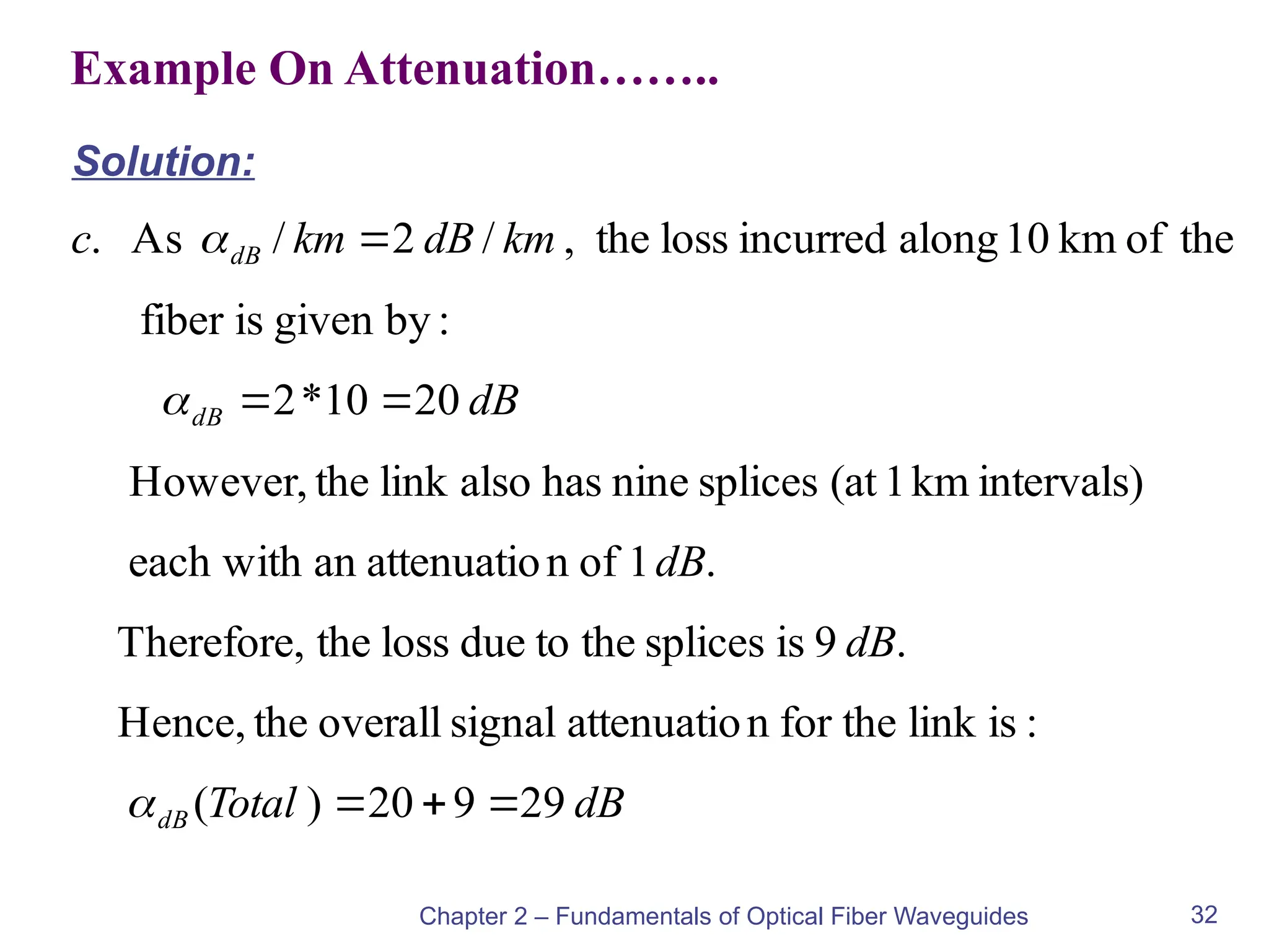 02-Fundamentals of Optical Fiber Waveguides-I (2).pptx