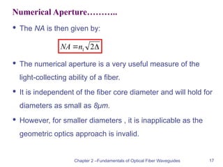 02-Fundamentals of Optical Fiber Waveguides-I (2).pptx
