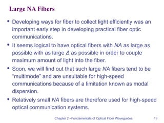 02-Fundamentals of Optical Fiber Waveguides-I (2).pptx