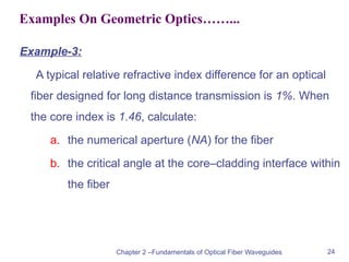 02-Fundamentals of Optical Fiber Waveguides-I (2).pptx