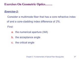02-Fundamentals of Optical Fiber Waveguides-I (2).pptx