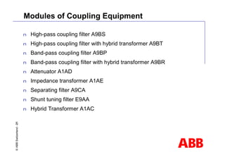 02 - Fundamentals of Power Line Carrier.pdf