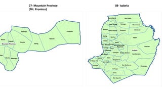 02- GIS MAP & GESCON- LUZON Provinces.pptx