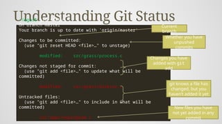 Git-guidance for beginner- IT support.pptxGit-guidance for beginner- IT ...