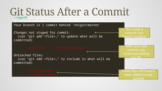 Git-guidance for beginner- IT support.pptxGit-guidance for beginner- IT ...