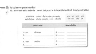 02 - Gli articoli indeterminativi (1).pdf
