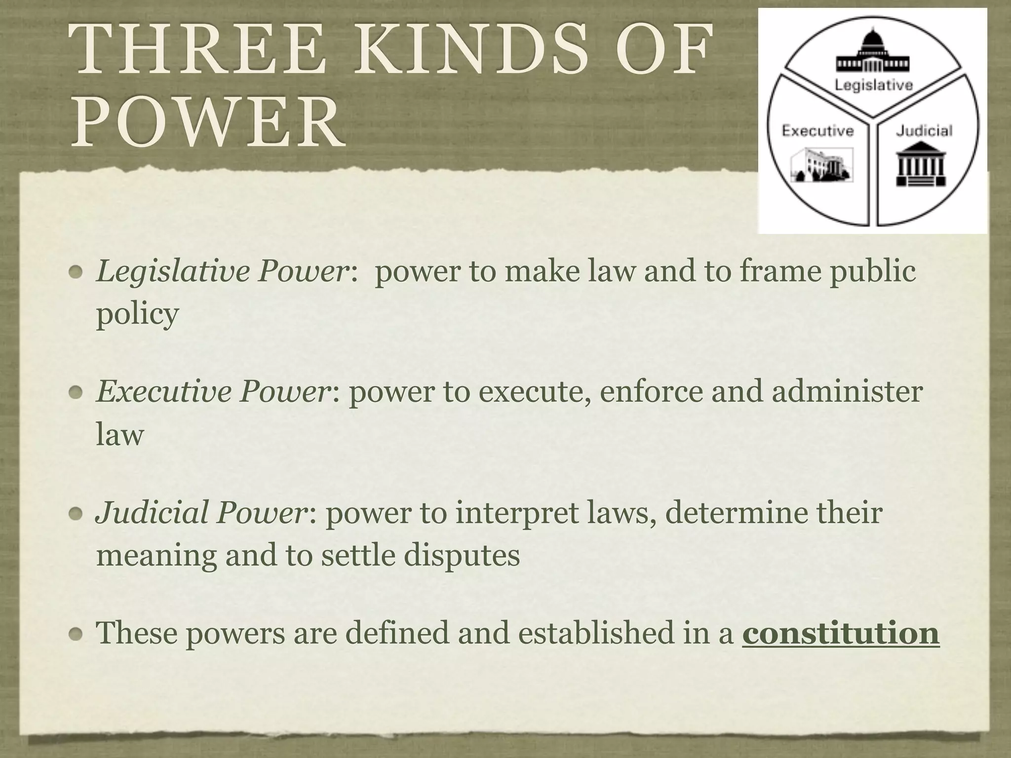 02 - Introduction to Government | PPT