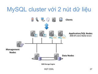 02-GT-MySQL.pdf