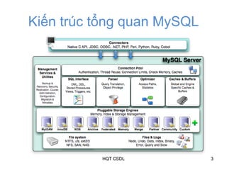 02-GT-MySQL.pdf