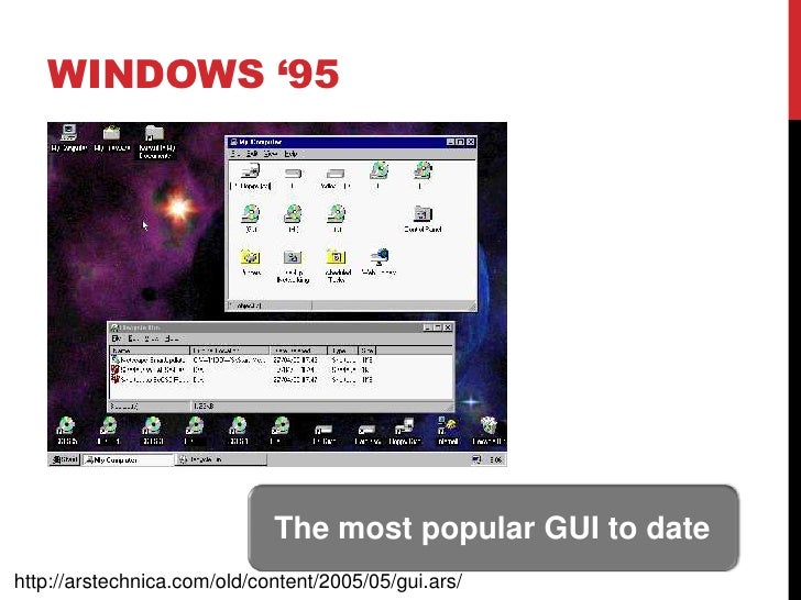 gui history