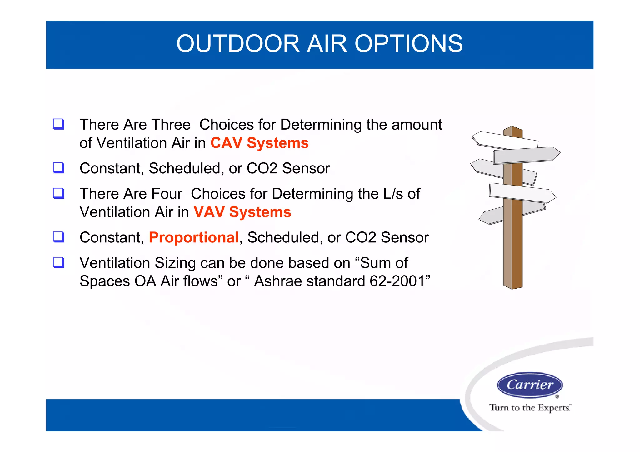 02 hap-4 4-systems-CARRIER | PDF