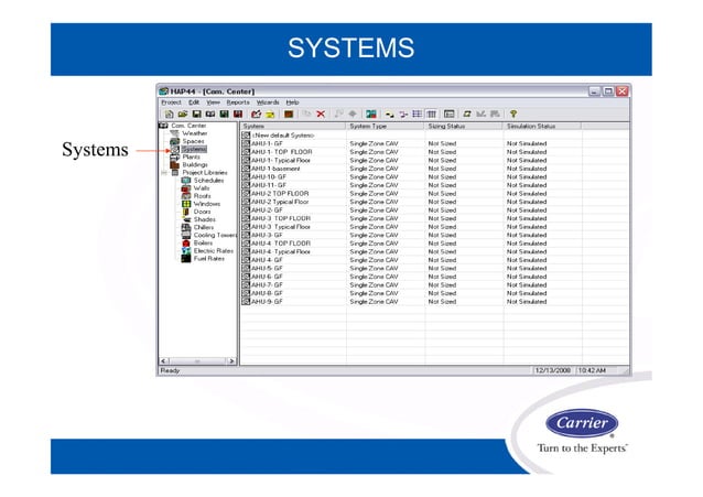 02 hap-4 4-systems-CARRIER | PDF