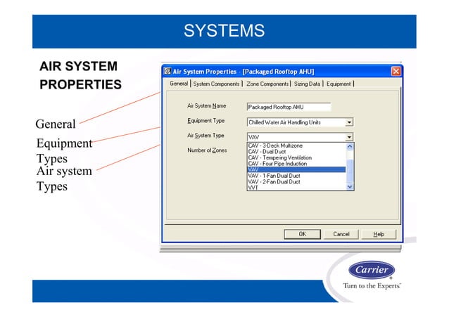 02 hap-4 4-systems-CARRIER | PDF