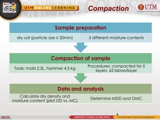 02-Highway_Materials_-_Compaction___CBR.pdf