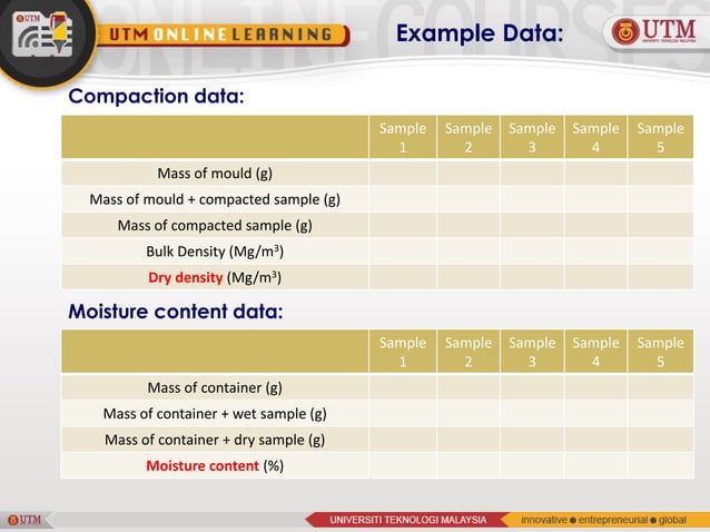 02-Highway_Materials_-_Compaction___CBR.pdf | Geology | Science