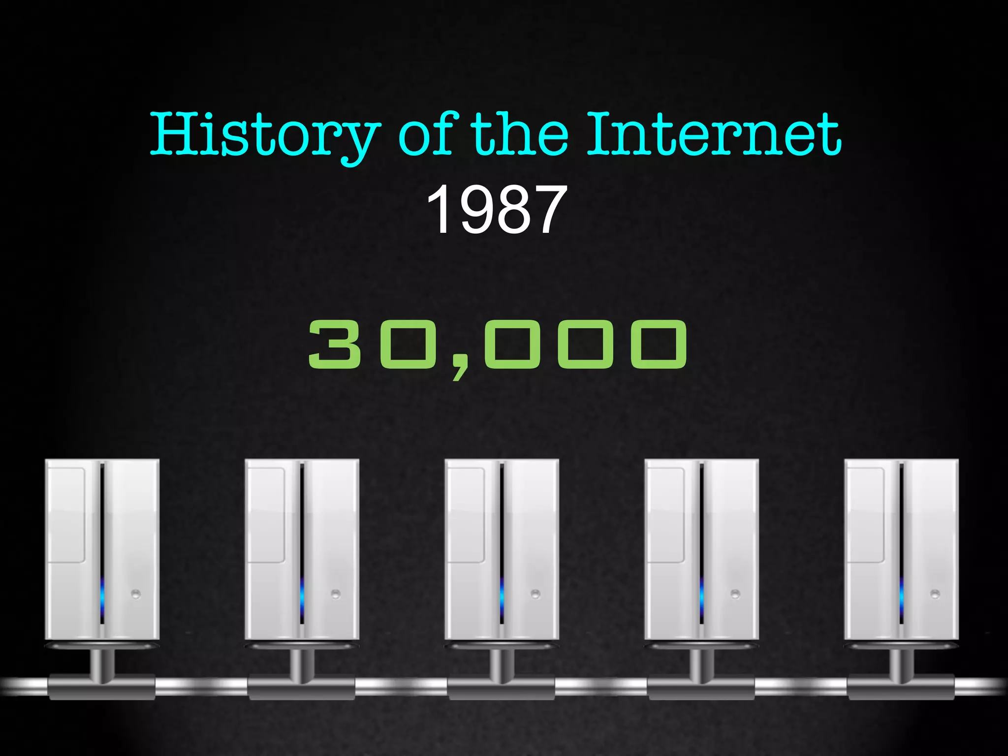 History of the Internet | KEY