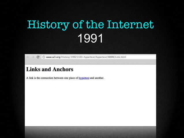 History of the Internet | PPT