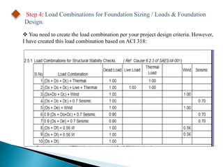 Horizontal Vessel Loading Calculation | PPTX