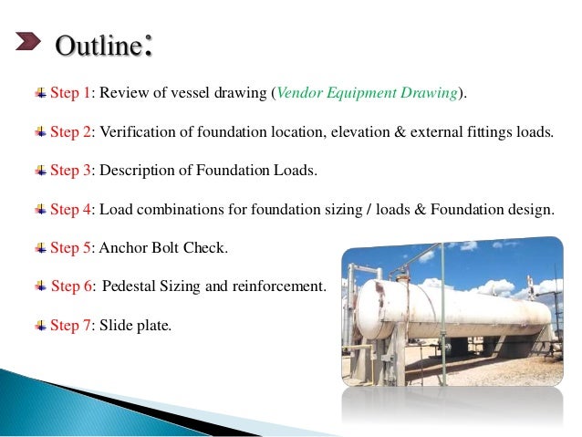 Horizontal Vessel Loading Calculation