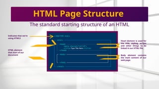 Introduction to HTML: Overview and Structure | PPTX