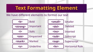Introduction to HTML: Overview and Structure | PPTX